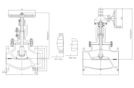 API 623 Steel Globe Valves - sedelon