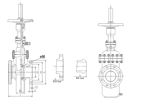 Industrial Slab-gate-valve | Sedelon